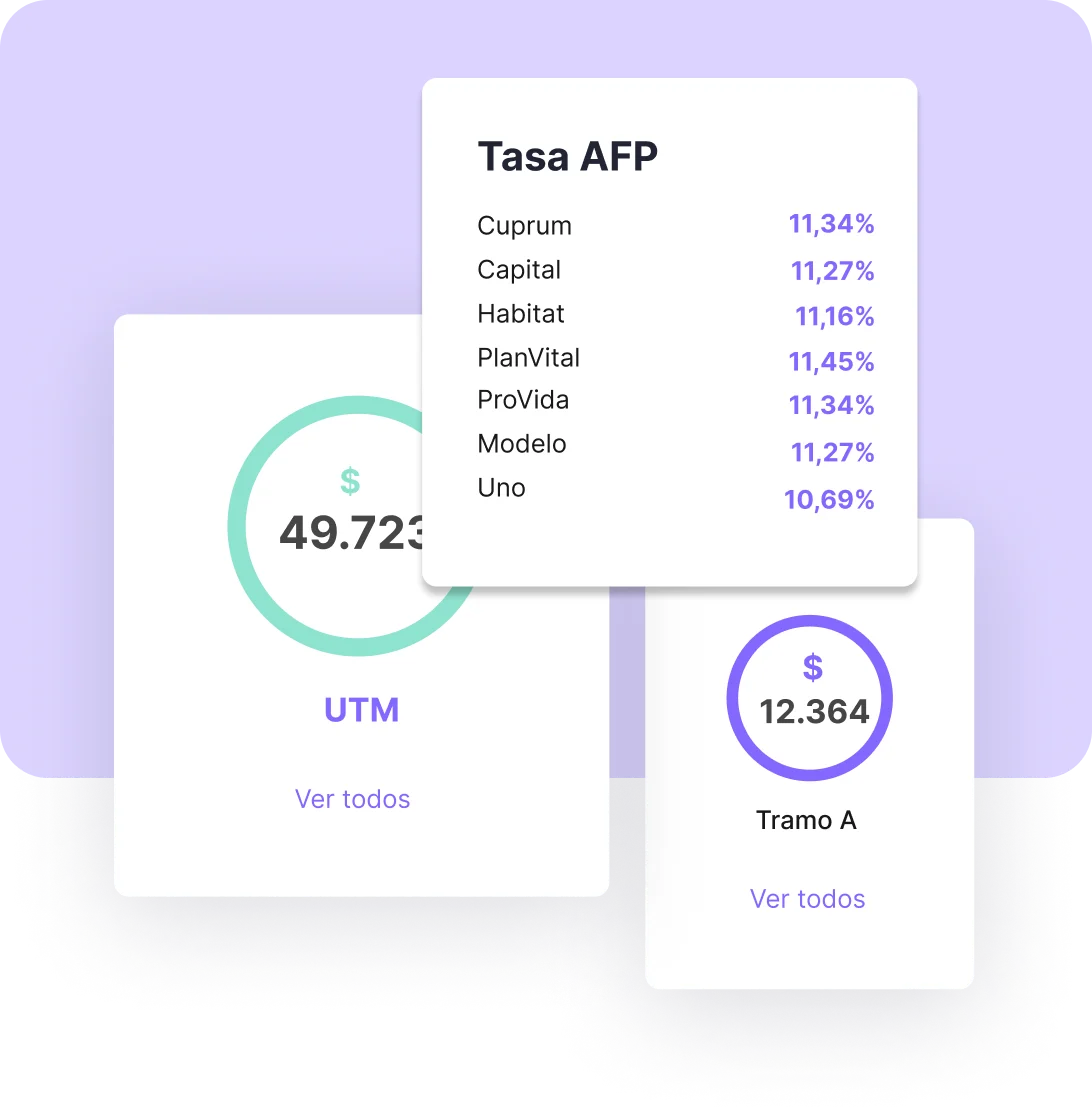 Talana, tecnología humana para las personas